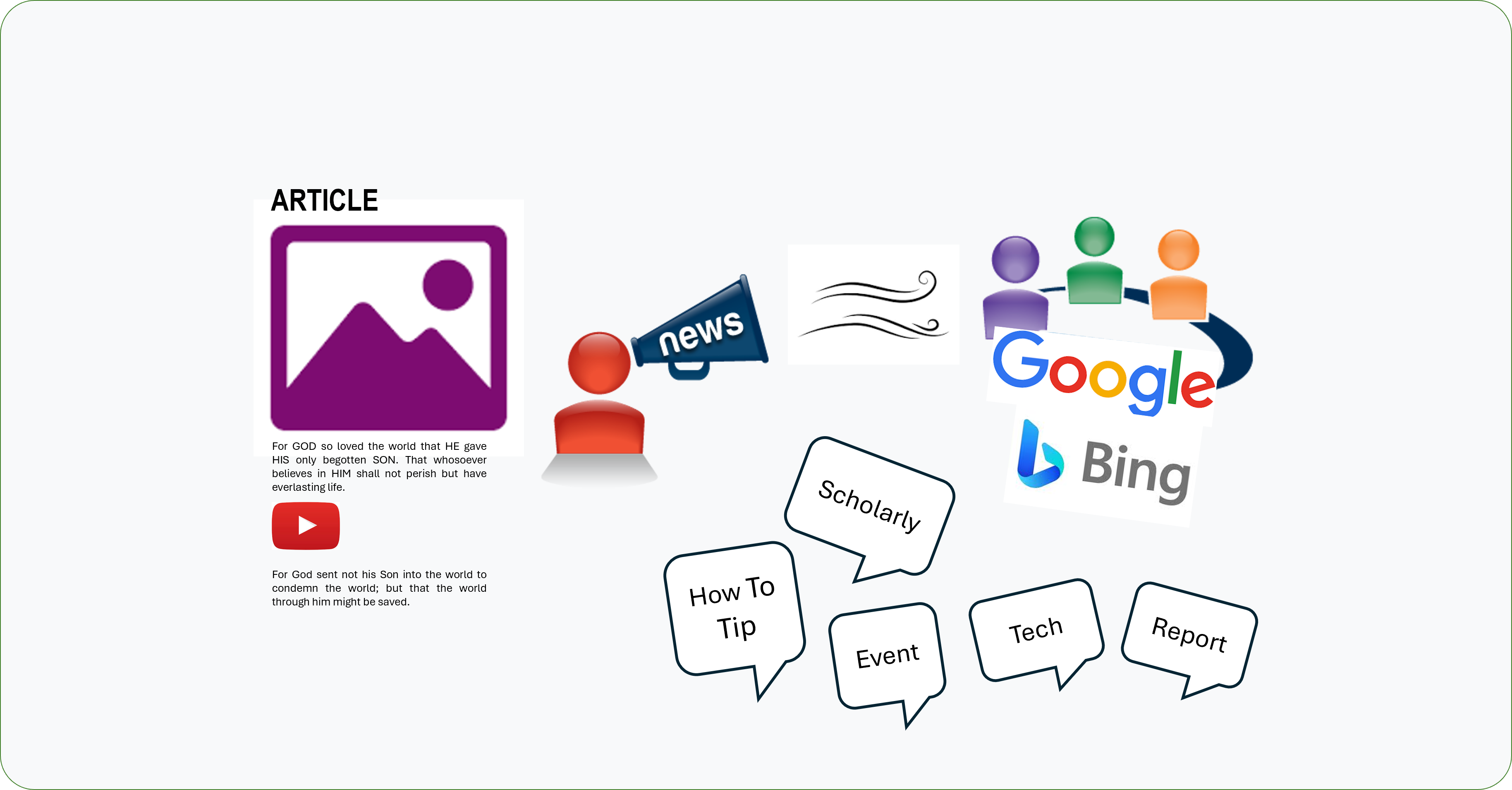 Article Content Designer